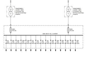 Electrical Single Line Diagrams SLD Drawing Services