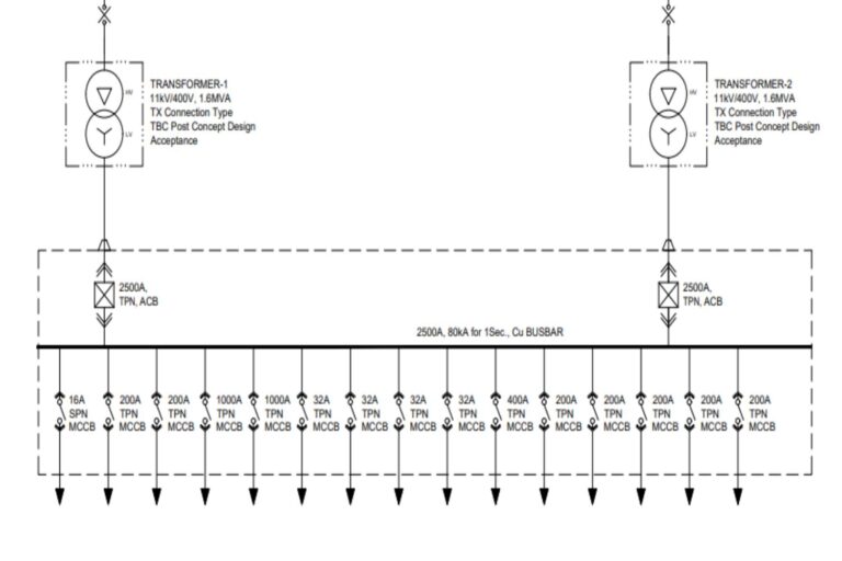 Electrical Single Line Diagrams SLD Drawing Services